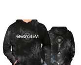EEShop – EESystem